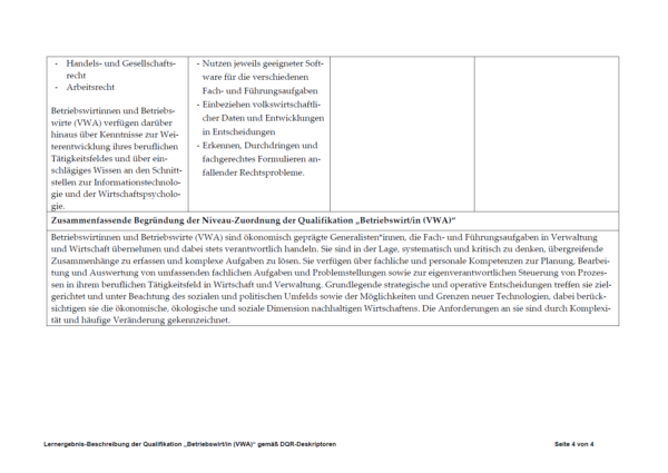 Die VWA-Studiengänge – VWA-Bundesverband